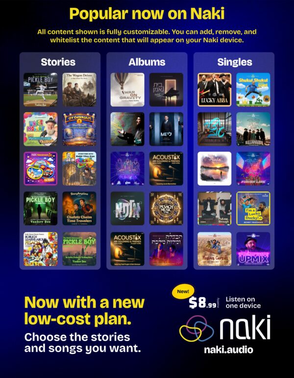This Week on Naki - Naki